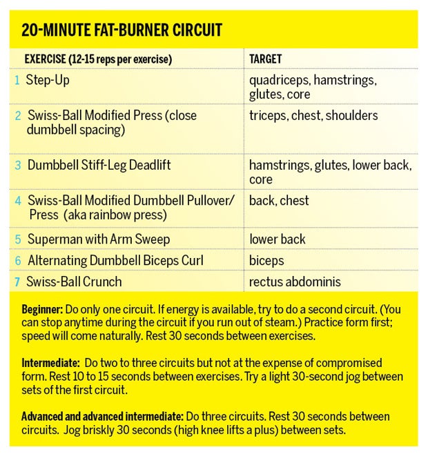 Burn Fat In 20 Minutes (Part 1)