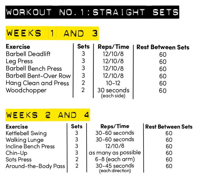 Your Best Body (Month 3)